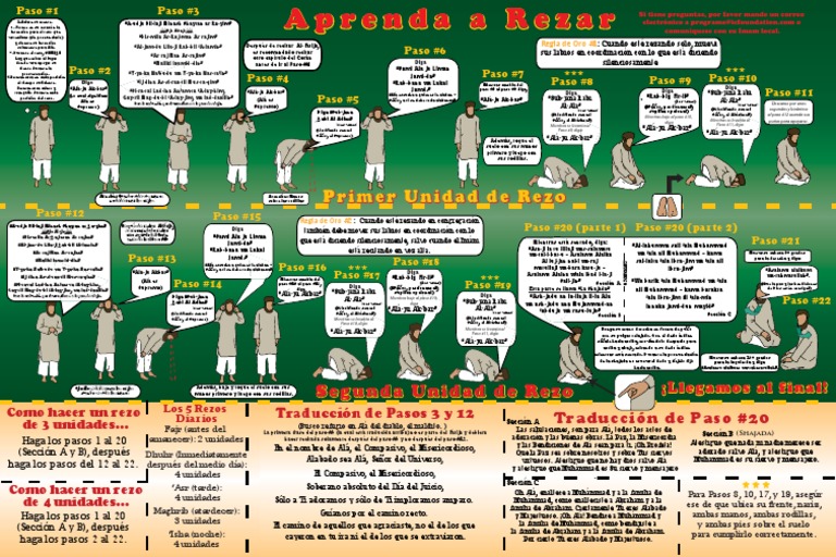 Aprenda A Rezar | PDF | Oración | Creencia religiosa y doctrina