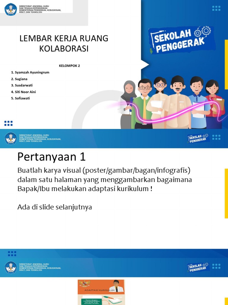 LK - Kolaborasi - Adaptasi Kurikulum - Kel 2 | PDF