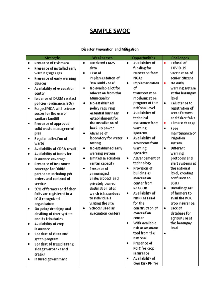Sample Swoc | PDF | Emergency Management
