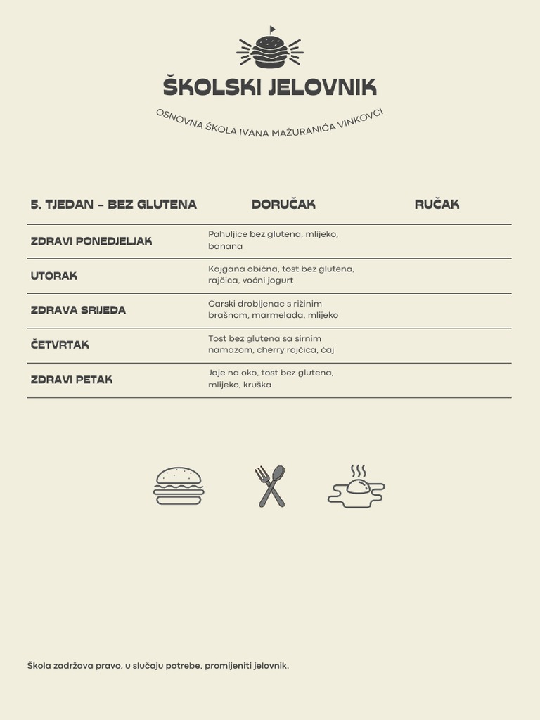 Školski Jelovnik: 5. Tjedan - Bez Glutena Doručak Ručak | PDF