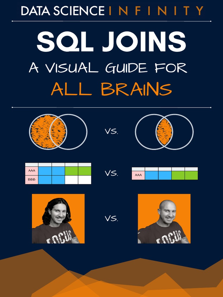 DSI Guide - SQL Joins | PDF DSI Guide - SQL Joins | PDF