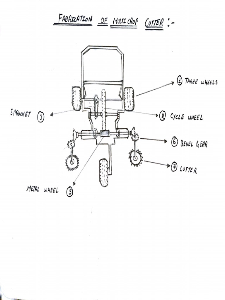 Fabration of Moli Crop Curter: Cutte R | PDF