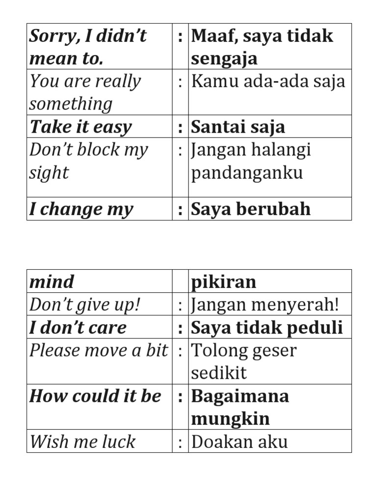 Sorry, I Didn't Mean To. Take It Easy: You Are Really Something Don't Block My Sight | PDF