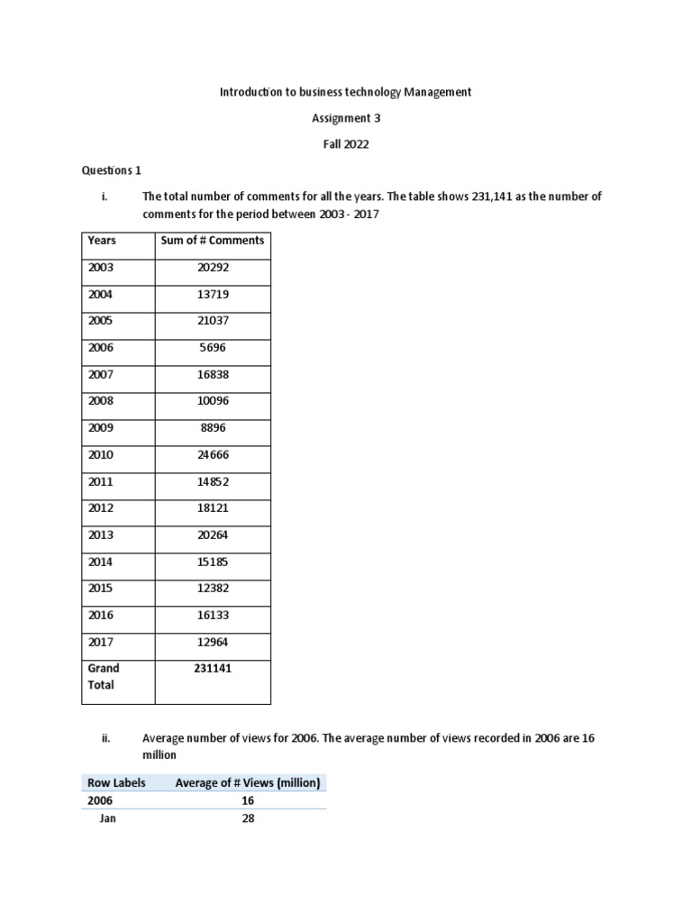 Introduction To Business Technology Management | PDF