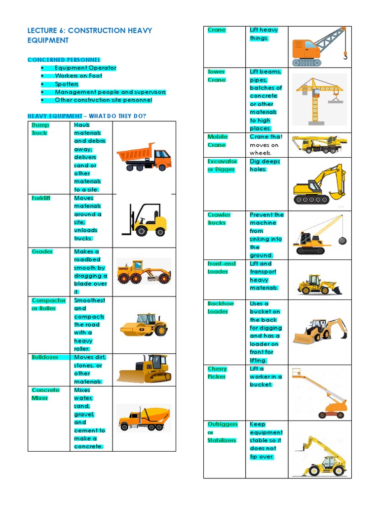 Safety Protocols for Operating Heavy Construction Equipment: A ...