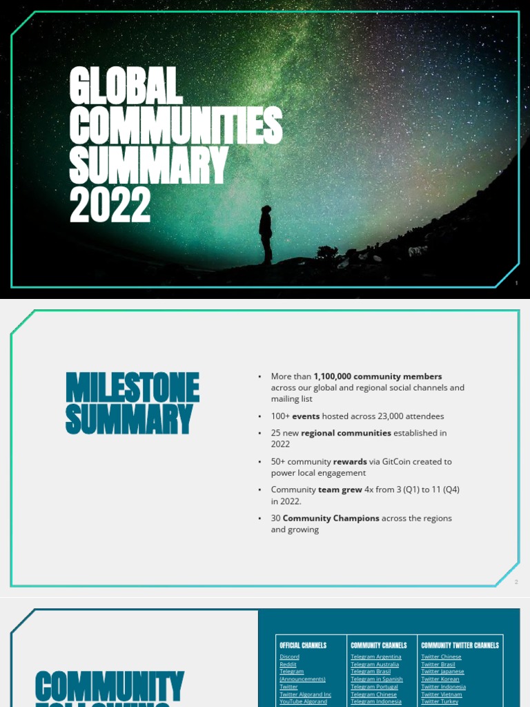 Global - Communities - Summary - Revised - FInal Sieskom - Biz.id | PDF ...