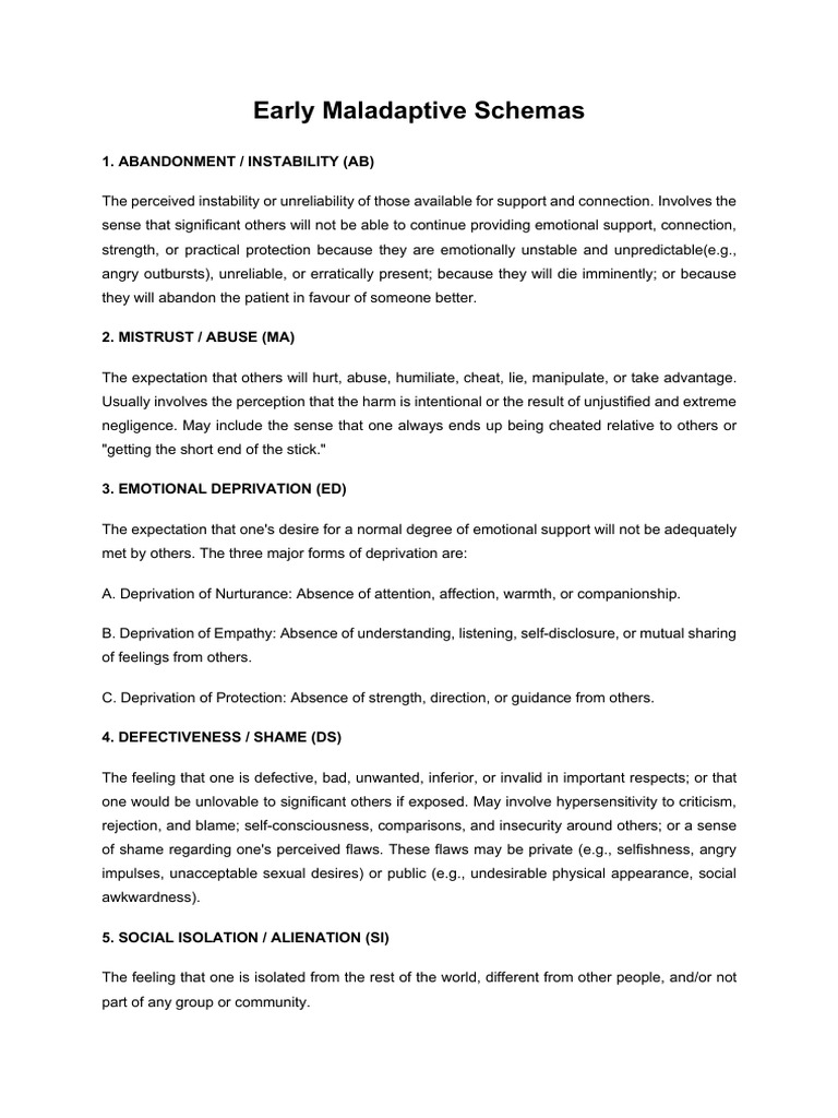 Overview of 18 Maladaptive Schemas | PDF | Social Inhibition | Anger