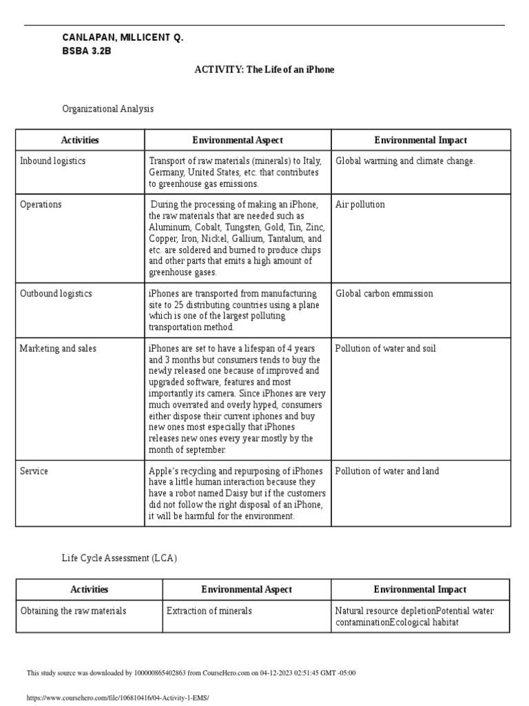 04 Activity 1 EMS | PDF | Electronic Waste | Waste Management