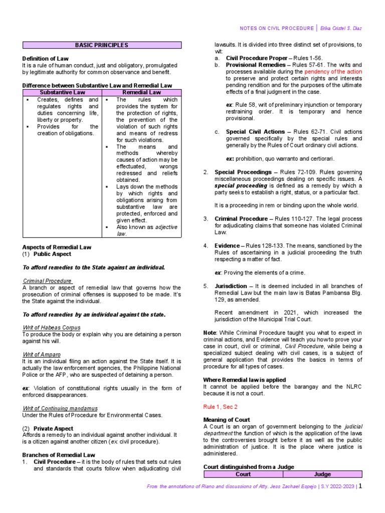 Civ Pro Case Rulings | PDF | Jurisdiction | Lawsuit