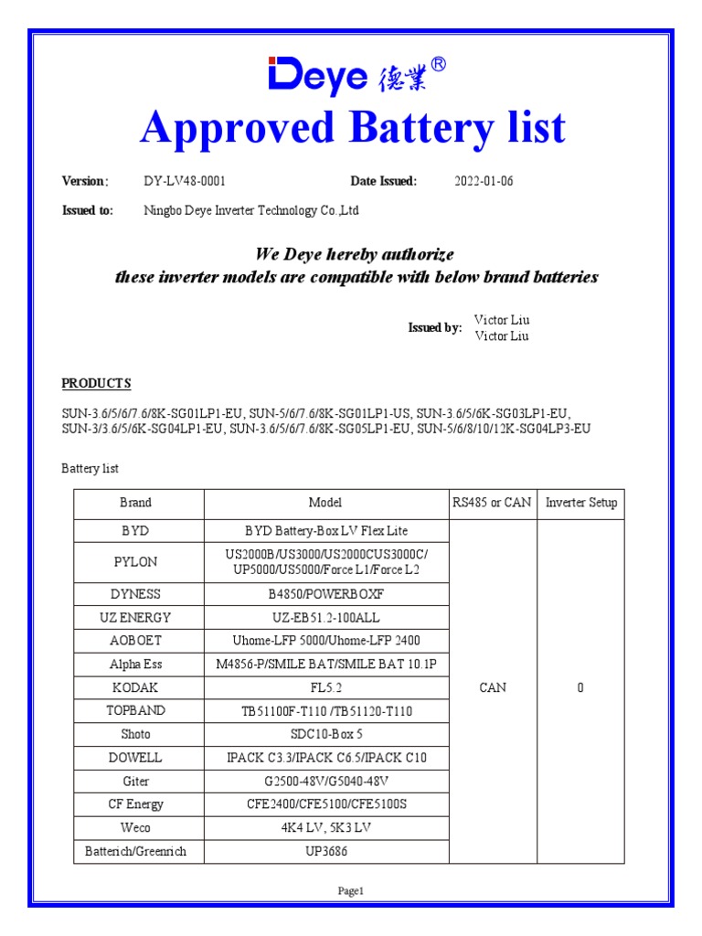 Approved Battery List: We Deye Hereby Authorize These Inverter Models Are Compatible With Below ...
