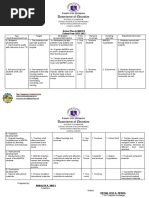 Action Plan Mapeh I | PDF
