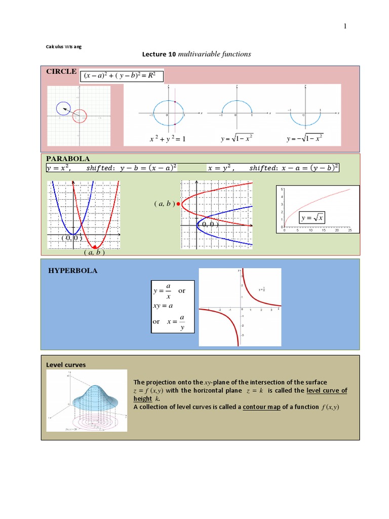 10 - HW Multivariable Functions Problems | PDF | Mathematical Concepts ...