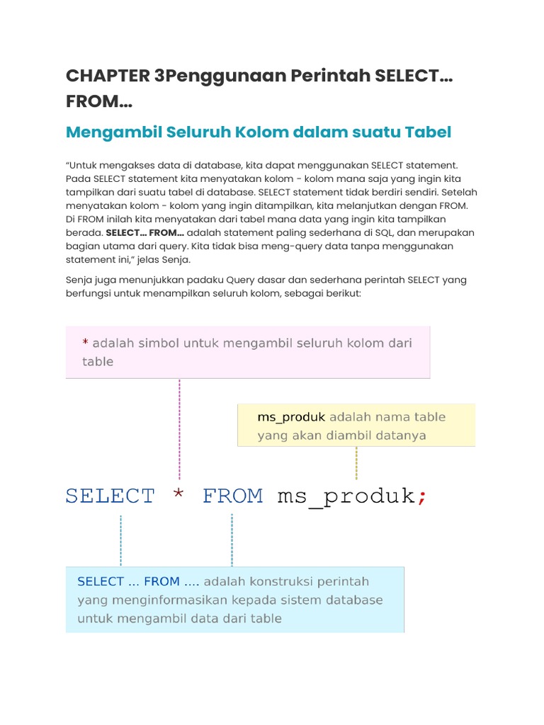 DQLab - MySQL - Fundamental 1 - Fundamental SQL Using SELECT Statement 2 | PDF