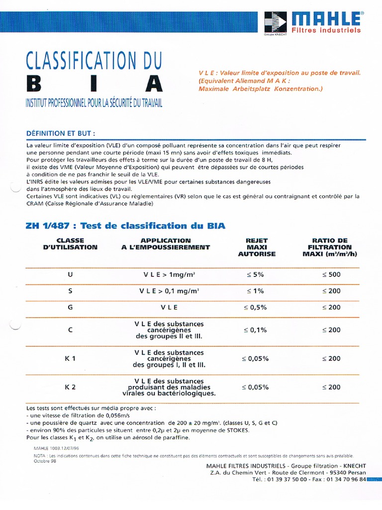 Classification BIA | PDF