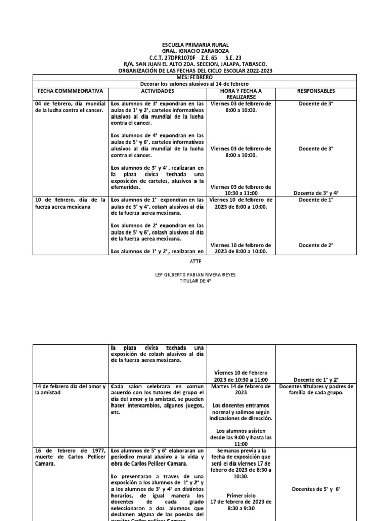 Escuela Primaria Rural | PDF