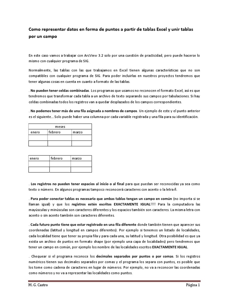 Como Representar Datos En Forma De Puntos A Partir De Tablas Excel Para Mostrarlos Como