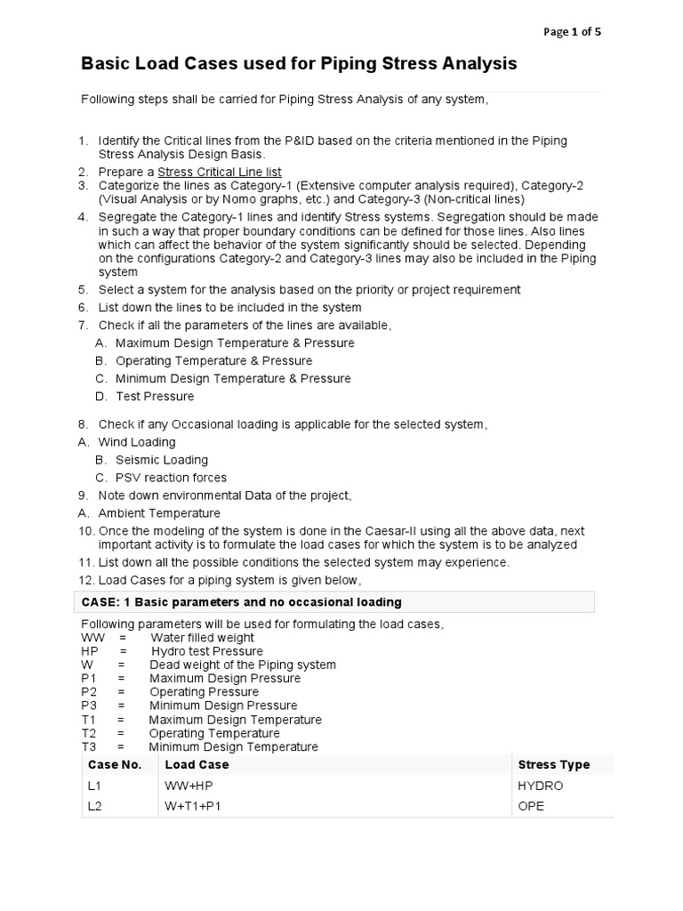 Basic Load Cases Used For Piping Stress Analysis | Download Free PDF | Stress (Mechanics ...