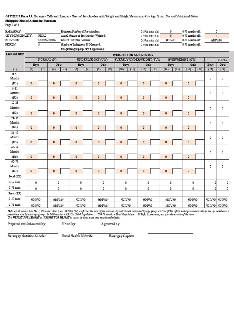 OPT Plus Form 1A - WT 4 Age | PDF | Diet & Nutrition | Nutrition