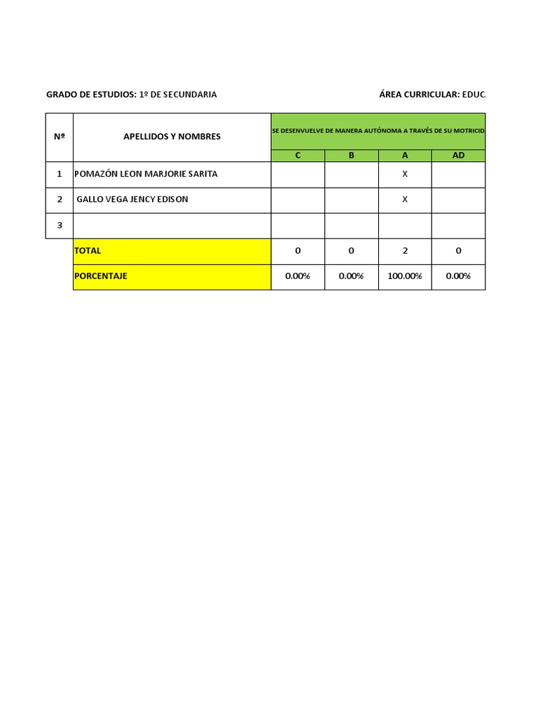 Evaluacion Diagnostica EEFF 2023 | PDF | Evaluación | Cognición