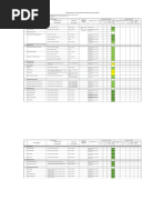 Tabel IADL Lingkungan Industri | PDF