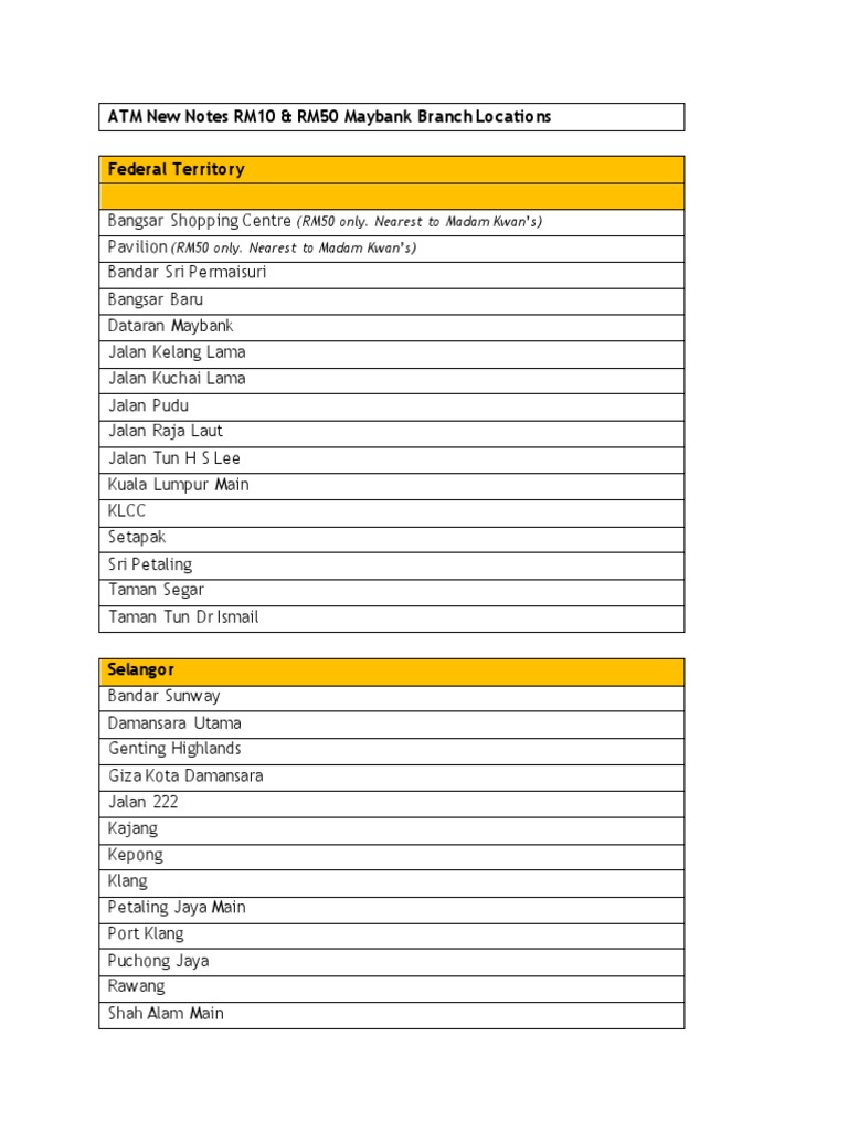ATM New Notes RM10 & RM50 Maybank Branch Locations | PDF