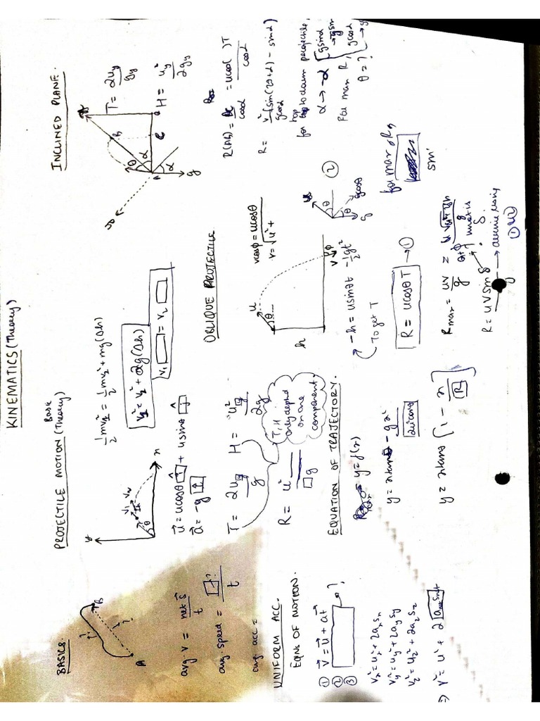 Physics Short Notes Jee Mains Pdf
