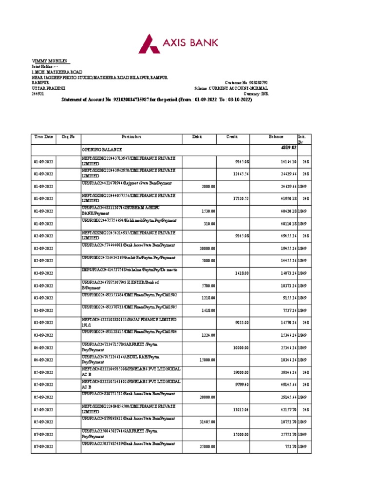 Axis Bank | PDF | Debit Card | Credit Card
