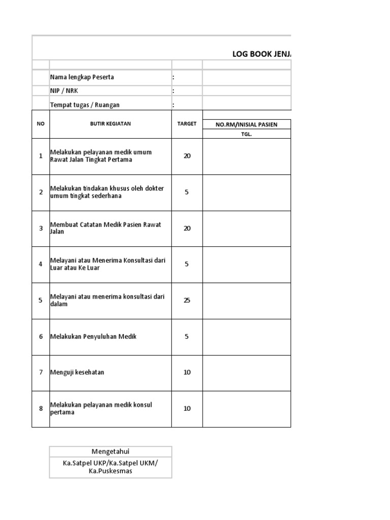 Log Book Jenjang Jabatan Fungsional Dokter Ahli Pertama Puskesmas | PDF