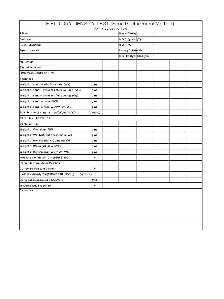 Field Density Test | PDF