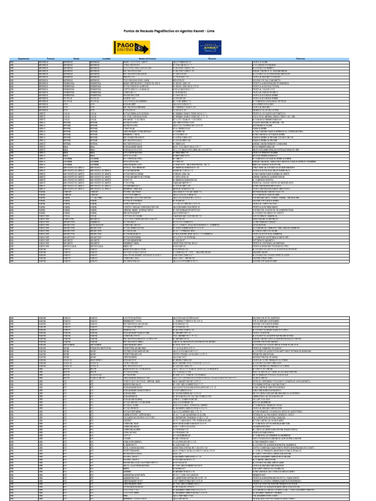 Relación Agentes Kasnet Lima Septiembre.2014 | PDF | Lima | Perú