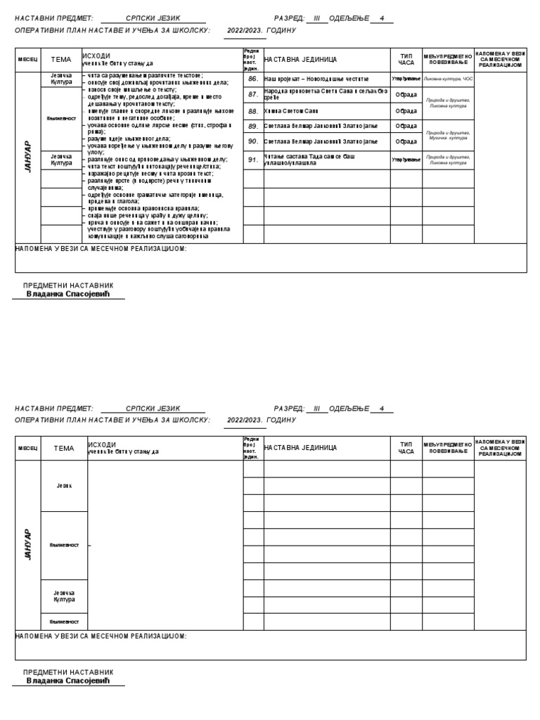 Operativni Plan Rada - JANUAR - III Razred - 2022 - 23 - Vladanka - Spasojević | PDF