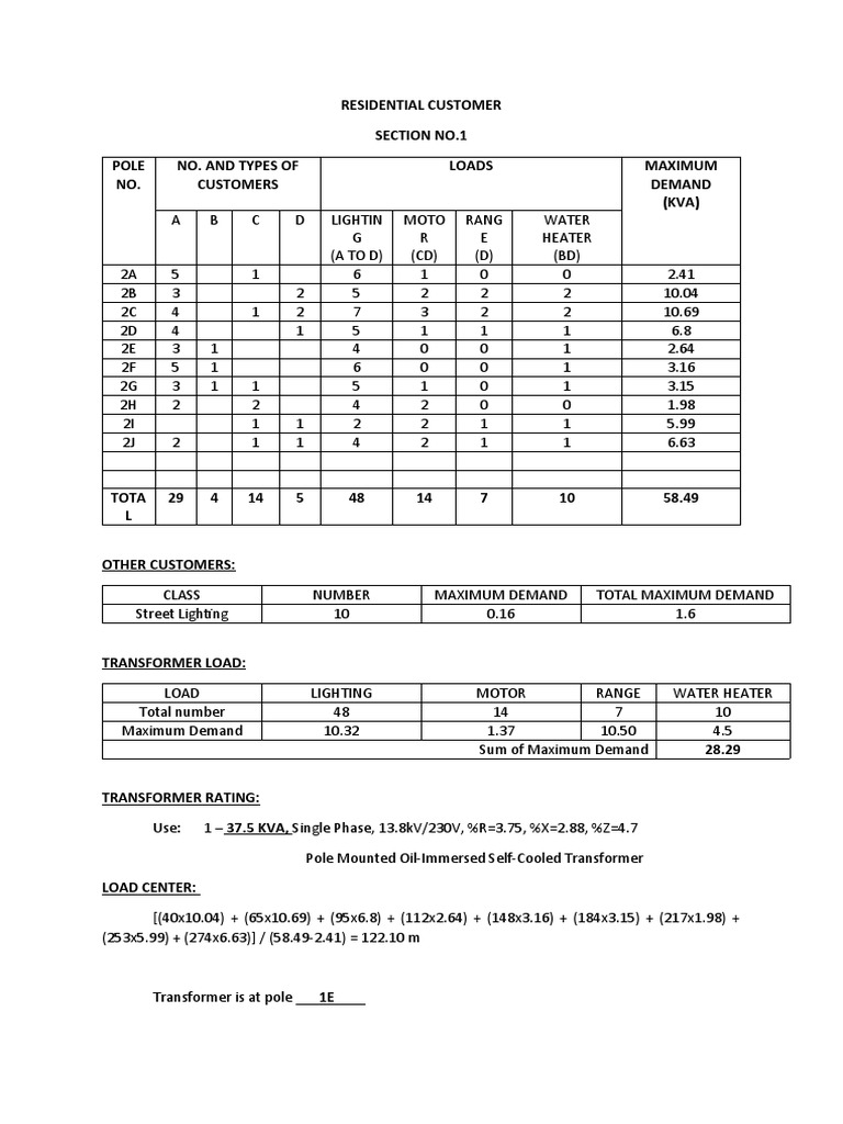 Sample of Residential Load Computation For Power System Analysis | PDF ...