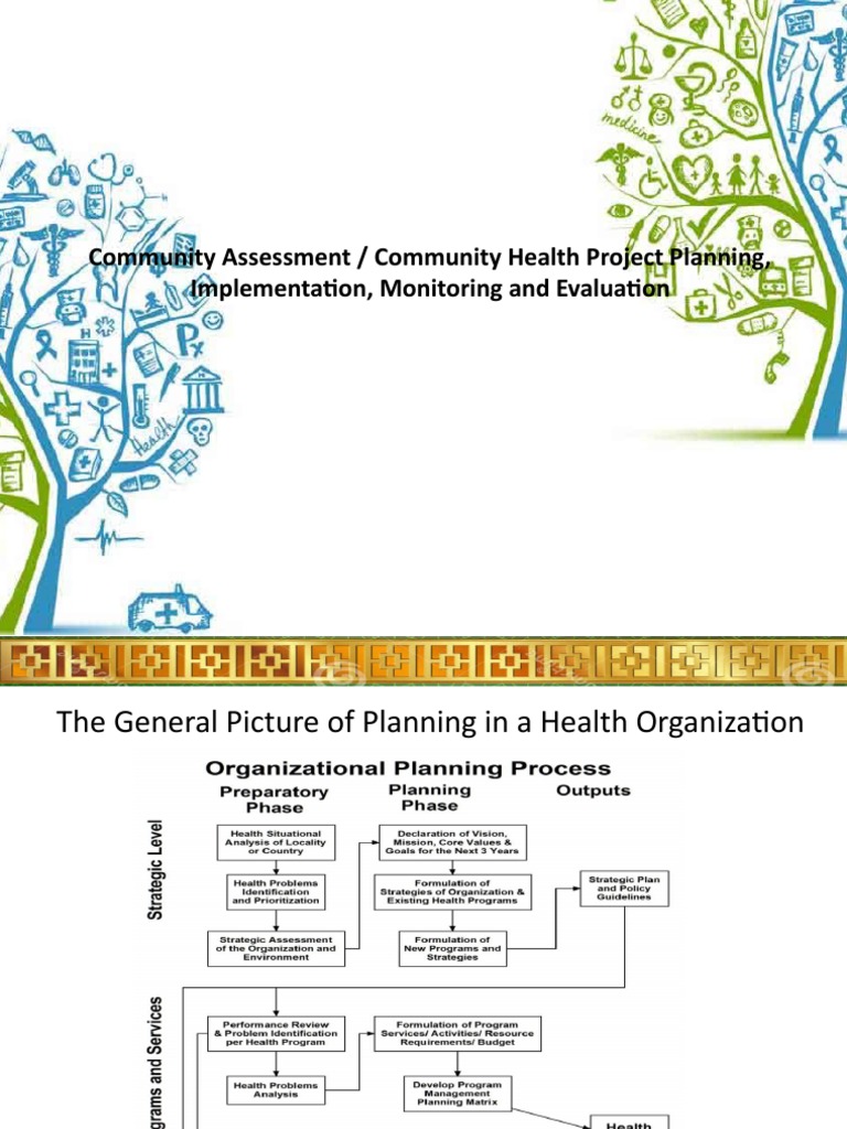 Community Assessment / Community Health Project Planning, Implementation, Monitoring and ...