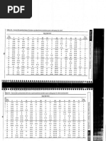 Test de Stroop Manual COMPLETO | PDF