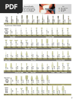 Tin Smithy-WorkShop Manual | PDF | Sheet Metal | Metalworking