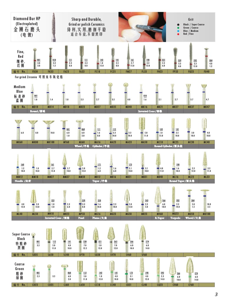 Catalogo de Fresa | PDF | Materials | Secondary Sector Of The Economy