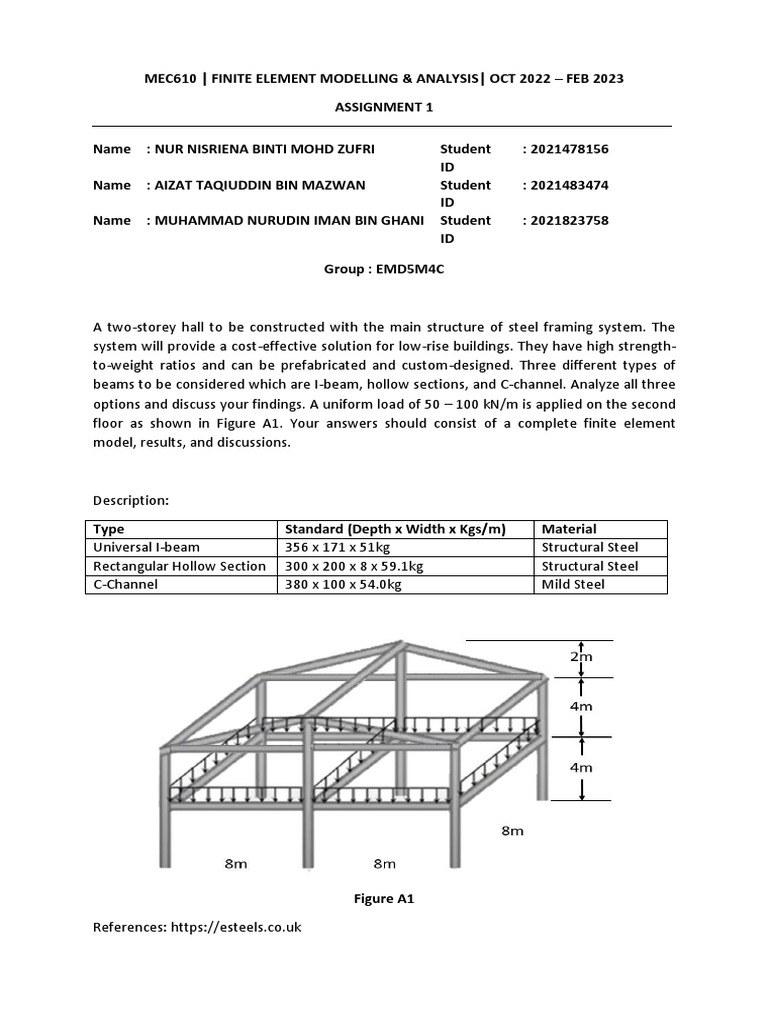 Assingment 1 MEC610 | PDF | Materials | Civil Engineering