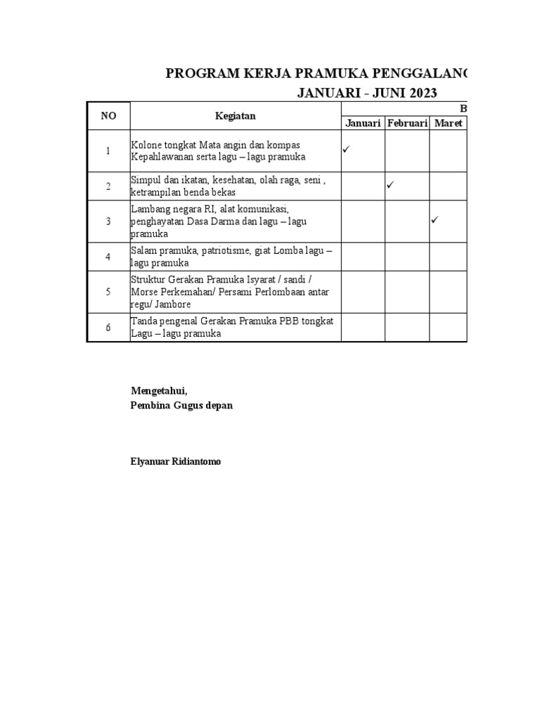 Proker Semester Pramuka Penggalang | PDF