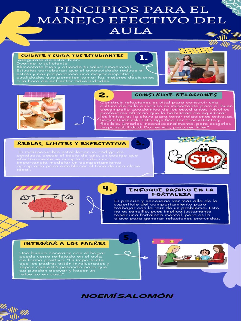 Principios fundamentales para el manejo efectivo del aula | PDF