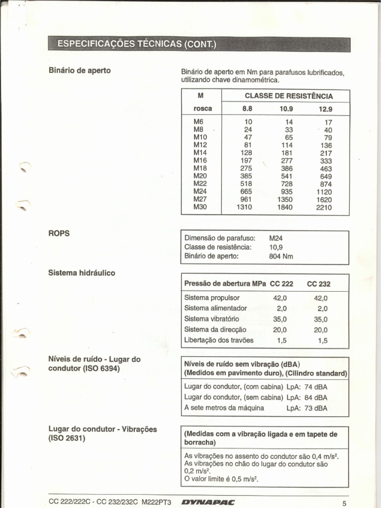Ficha Tecnica Caterpillar | PDF