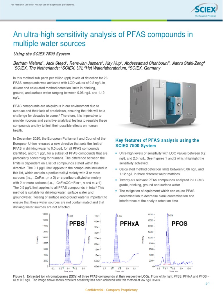 An Ultra-High Sensitivity Analysis of PFAS Compounds in Multiple Water ...
