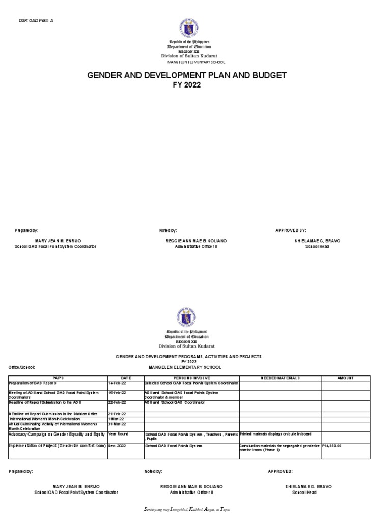 Gender and Development Plan and Budget: DSK Gad Form A | PDF