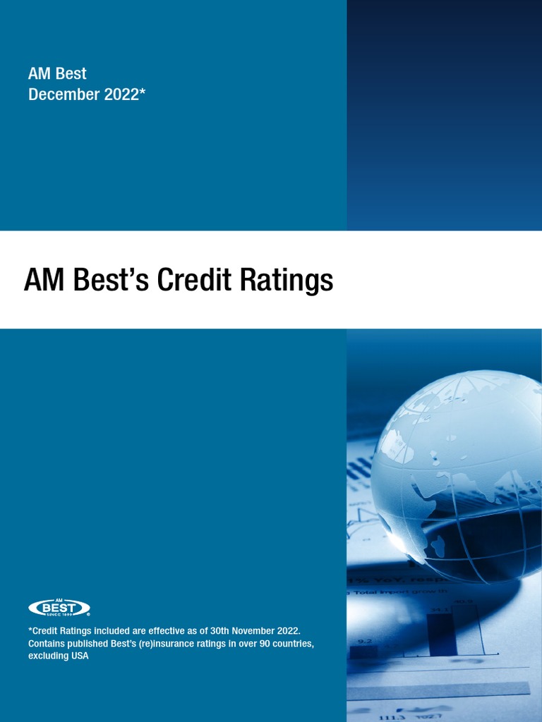 AM Best's Credit Ratings | PDF | Financial Risk | Business