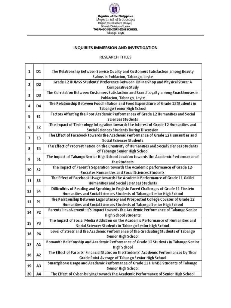 Research Titles Amd Sequence | PDF | Science