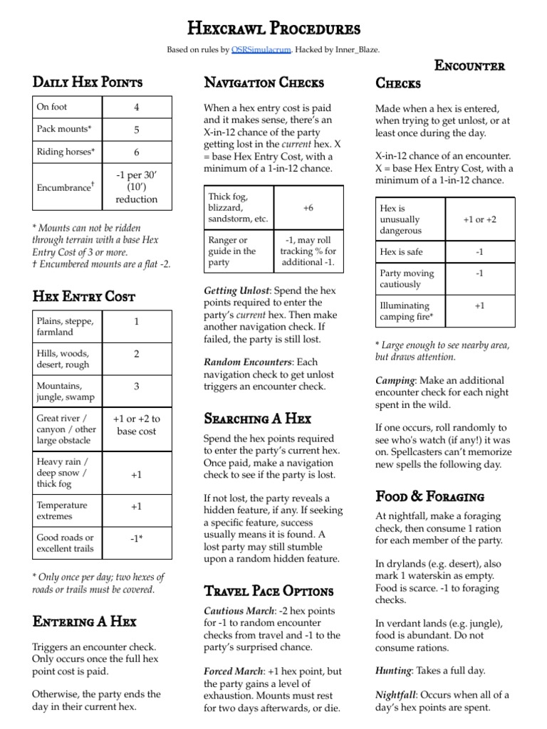 Hexcrawl Procedures: Daily Hex Points Navigation Checks Encounter Checks | PDF