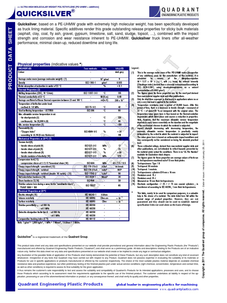 QuickSilver PDS E 0710 | PDF | Strength Of Materials | Deformation ...