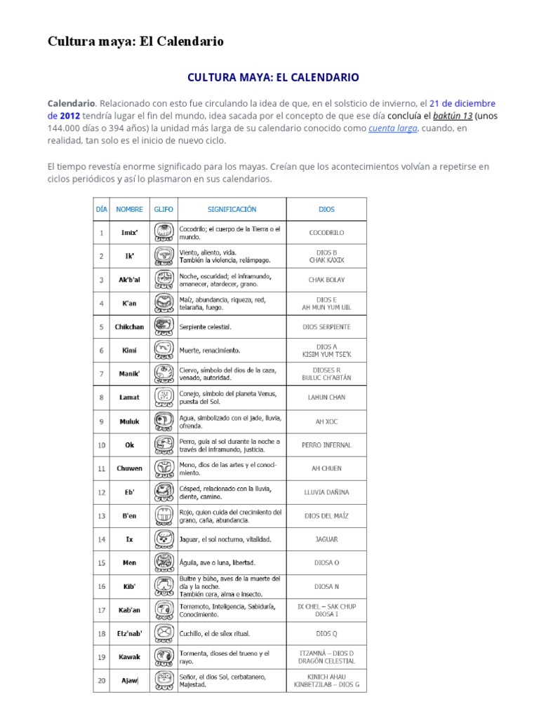 Calendario Maya: Tzolk'in y Haab | PDF | Civilización maya