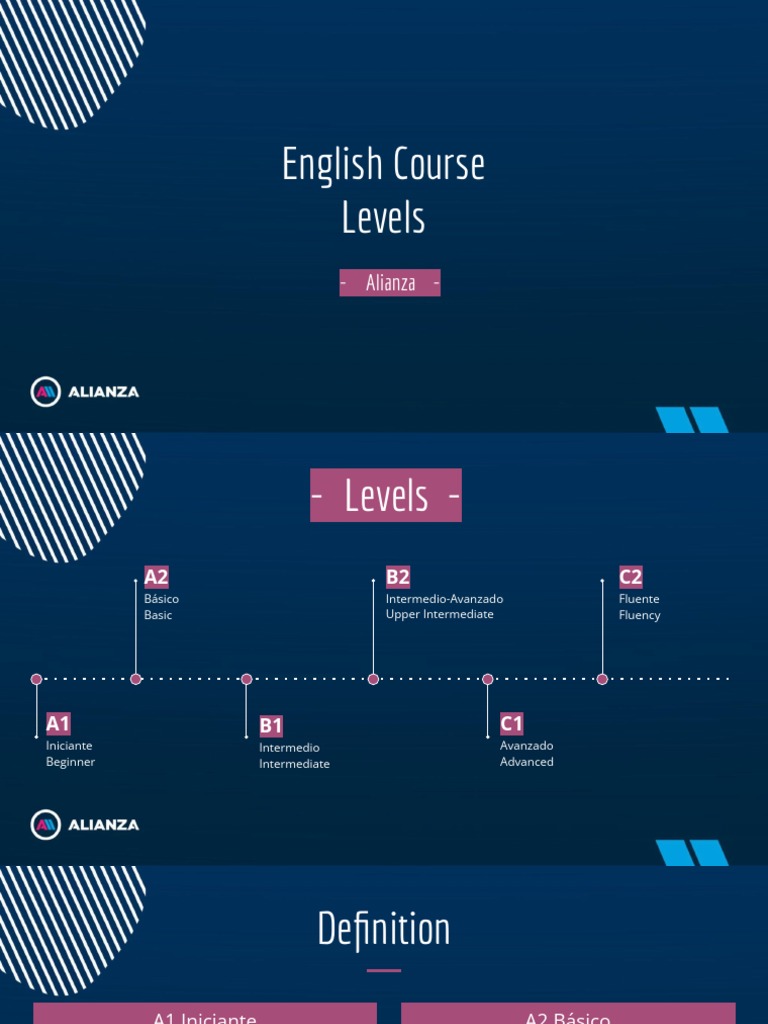 English Course Levels: - Alianza | PDF
