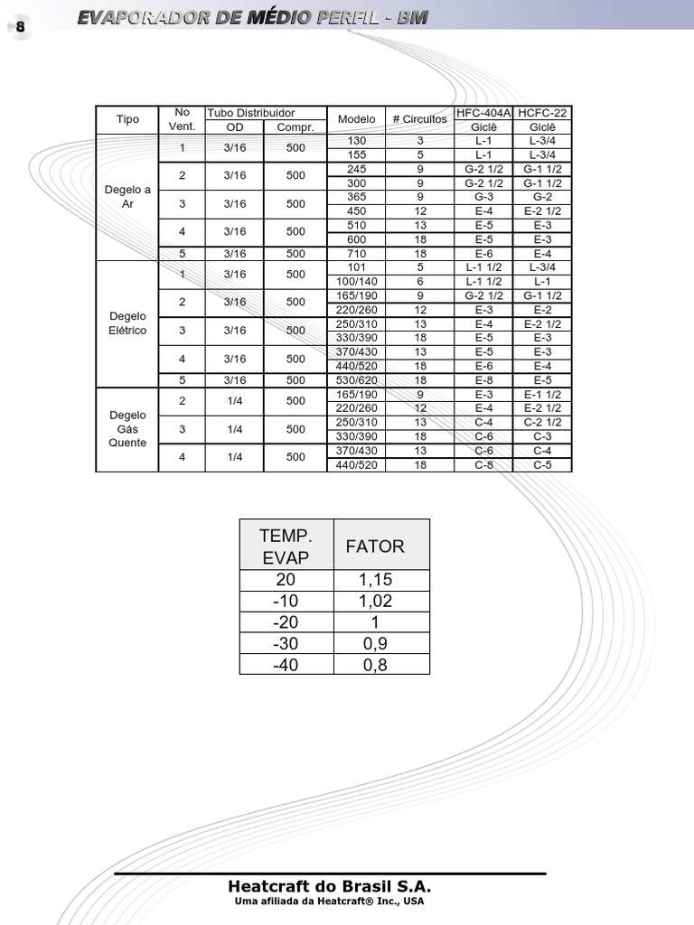 Catálogo - Evaporador BM | PDF | Física Aplicada e Interdisciplinar | Quantidade