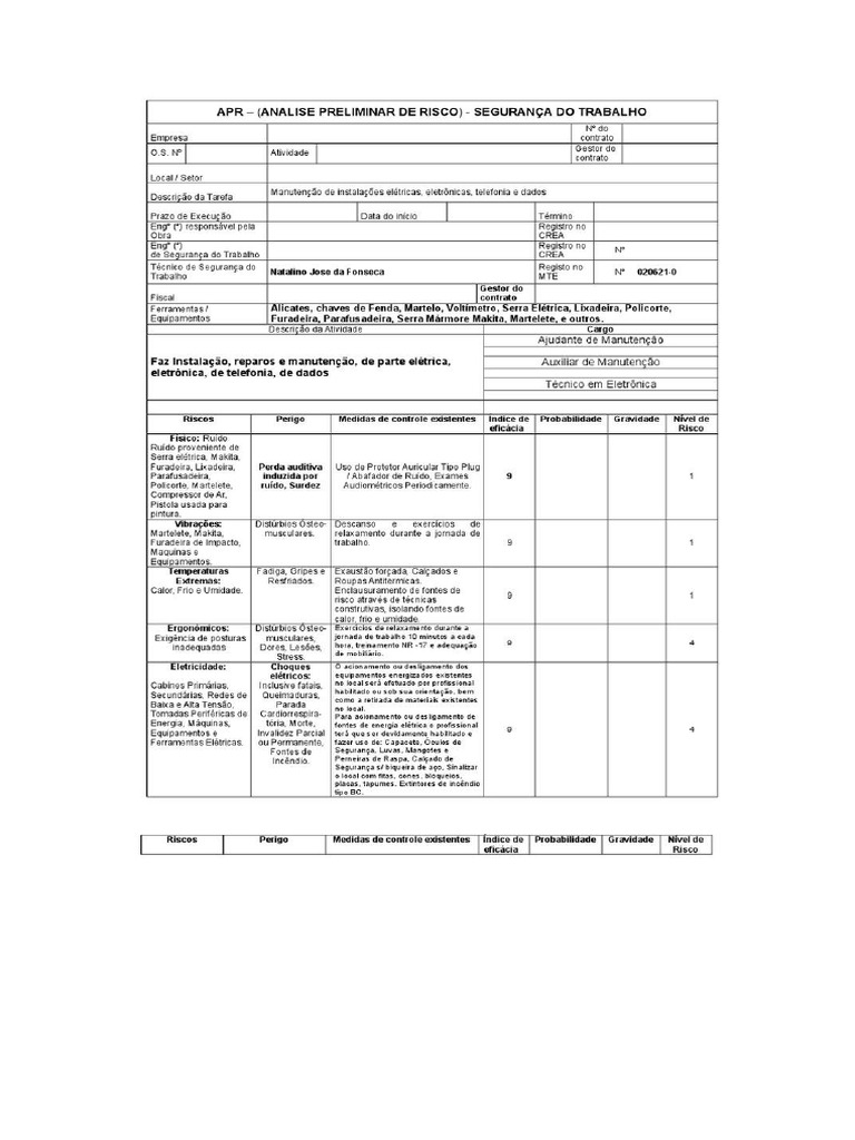 Apr - Segurança Do Trabalho | PDF